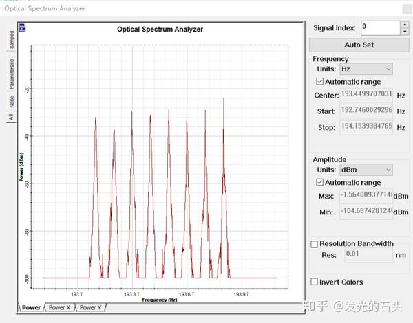 用optisystem设计WDM - 知乎