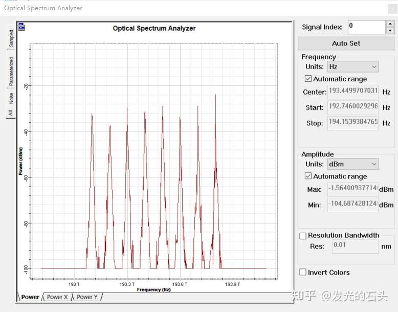 用optisystem设计WDM - 知乎