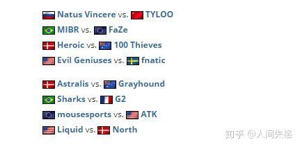CSGO：EPL S10分组公布，12月初开战 - 知乎