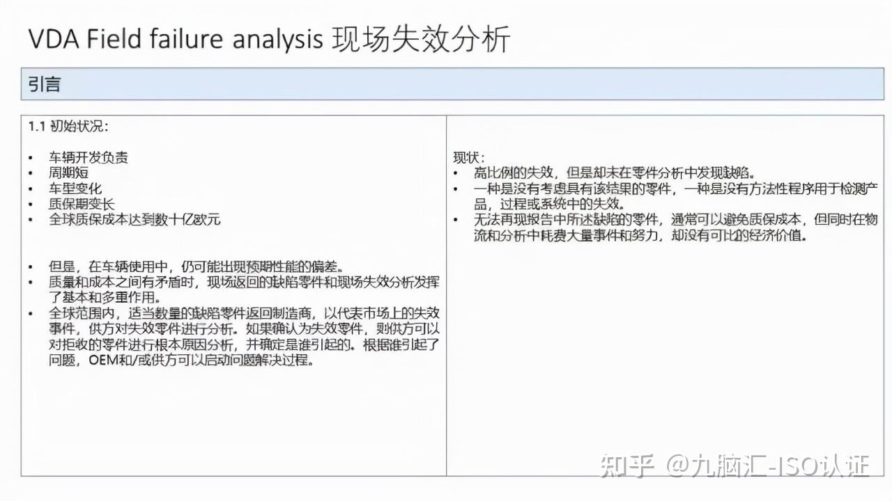 重磅资料来了~VDA- FFA现场失效分析 - 知乎