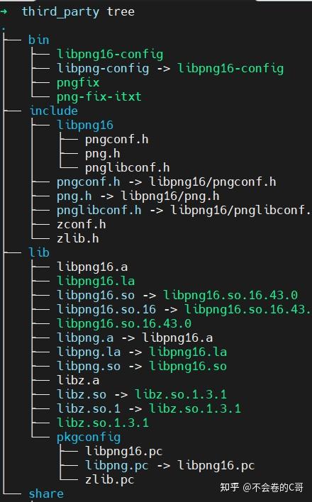ubuntu编译libpng及使用 - 知乎