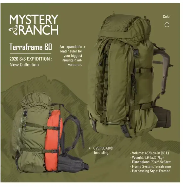 Mystery Ranch的背负系统怎么选？看这个就够了 - 知乎