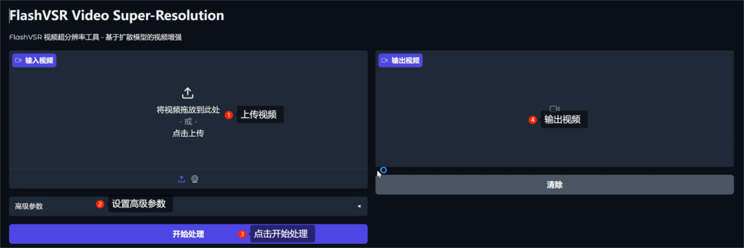 云平台一键部署【FlashVSR】视频高清修复 - 知乎
