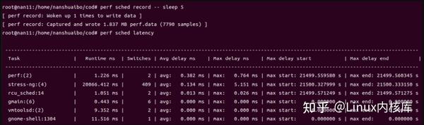 一篇讲解CPU性能指标提取及源码分析 - 知乎