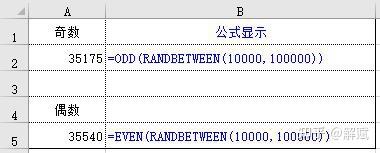 RANDBETWEEN函数产生指定数值之间的随机数 - 知乎