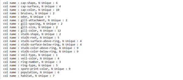 t-SNE：可视化效果最好的降维算法 - 知乎