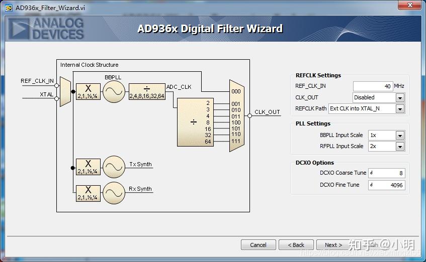 AD9361纯逻辑控制从0到1连载1-生成初始化脚本 - 知乎