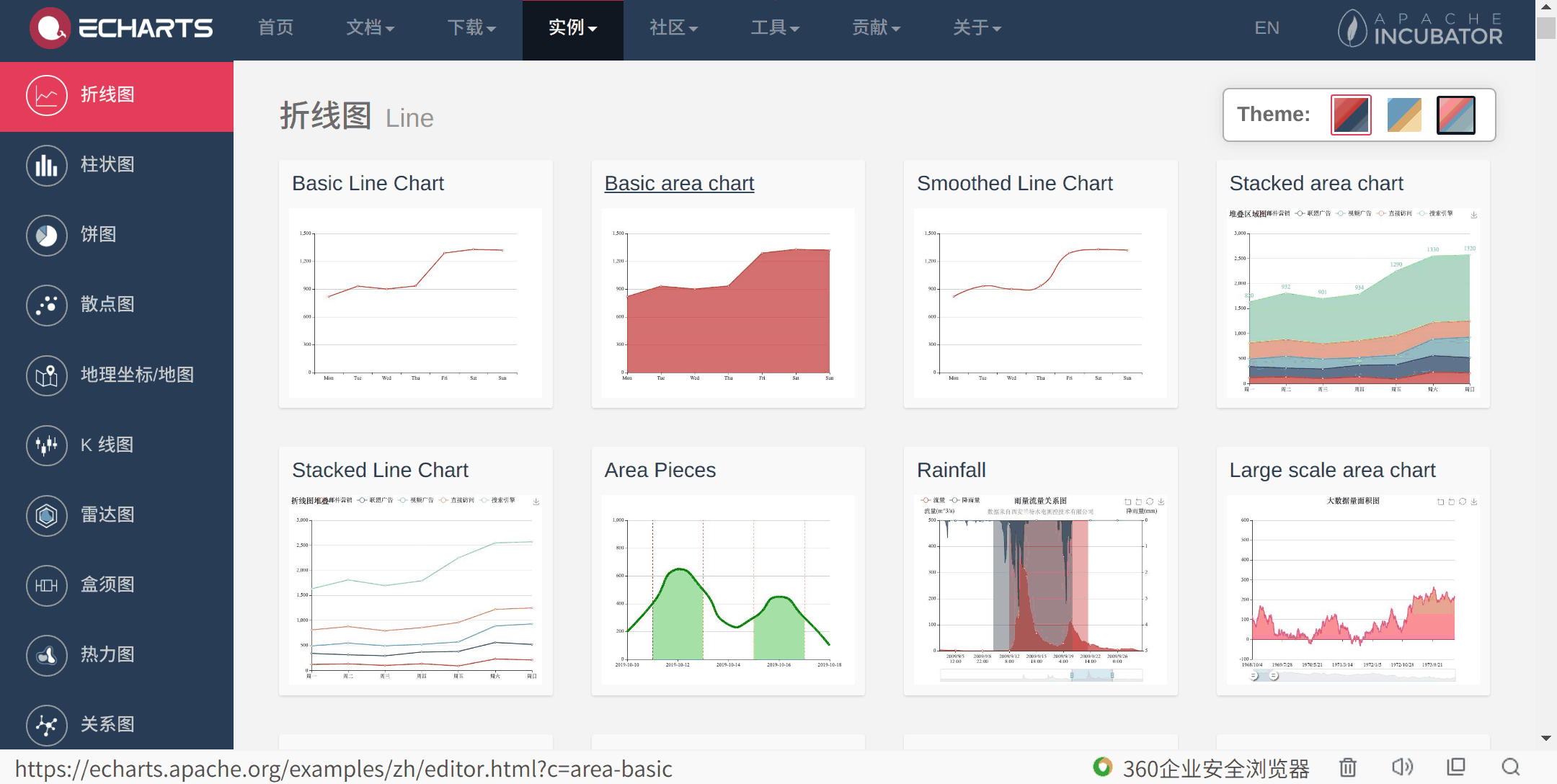 Echarts：是一个百度的开源的、强大的、傻瓜式数据可视化js库 - 知乎