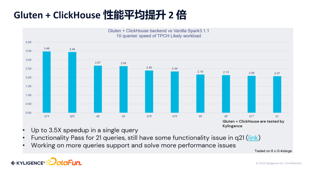 提速 Spark SQL 2 倍，GLUTEN 向量化引擎原理剖析 - 知乎