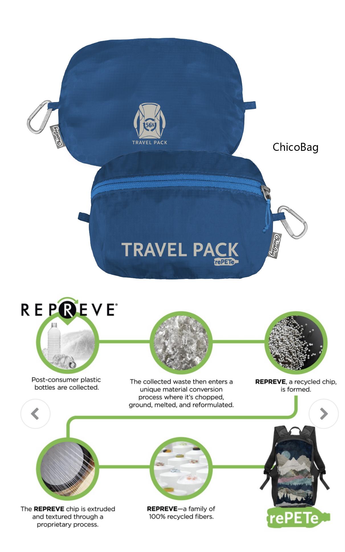 面料趋势 | 环保尼龙 - 知乎