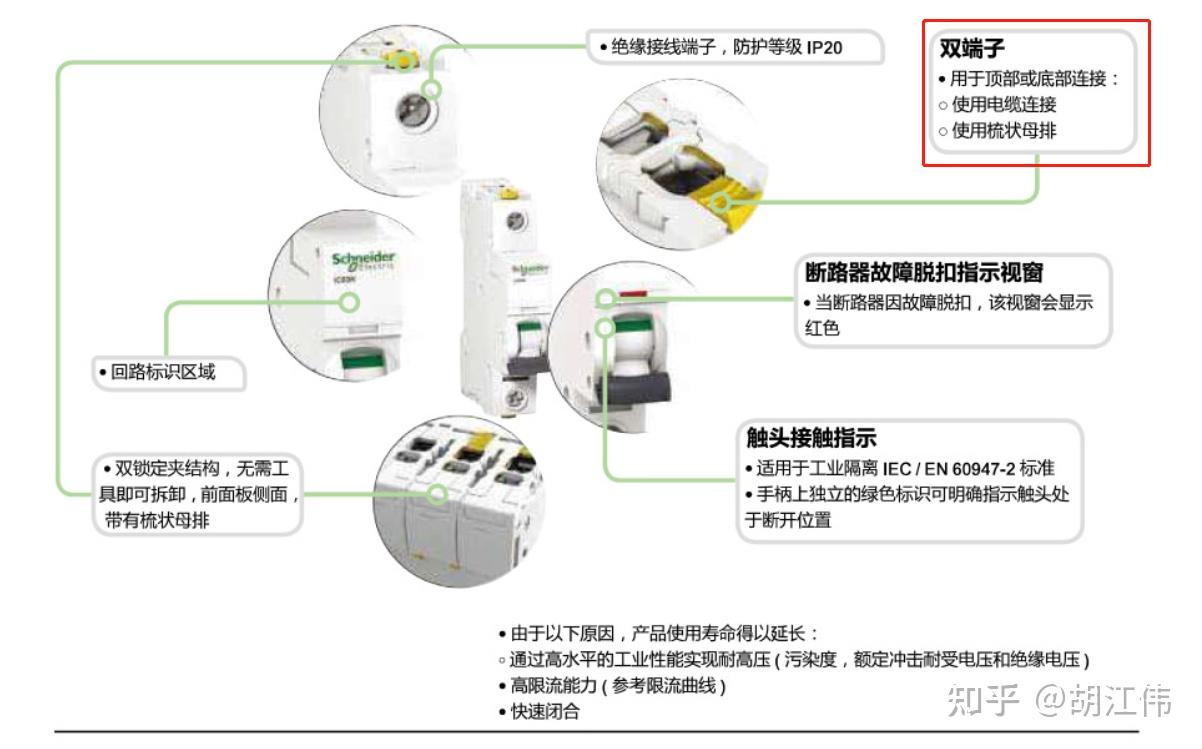 施耐德 ic60和ic65有啥区别？ - 知乎
