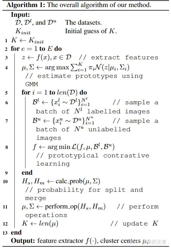 ICCV23|GCD|Learning Semi-supervised Gaussian Mixture Models for ...