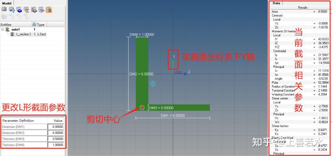 【HyperMesh宝典】之梁截面 - 知乎