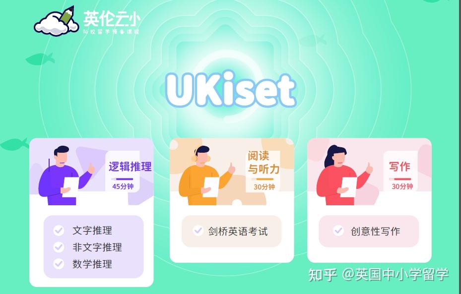 UKiset的英语写作部分Section 3：作文（30分钟） - 知乎