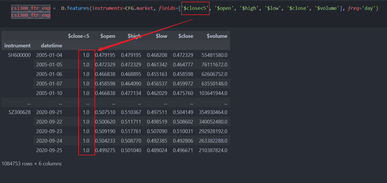 Qlib学习笔记5-DataLayer: Data API之Filter（过滤器） - 知乎