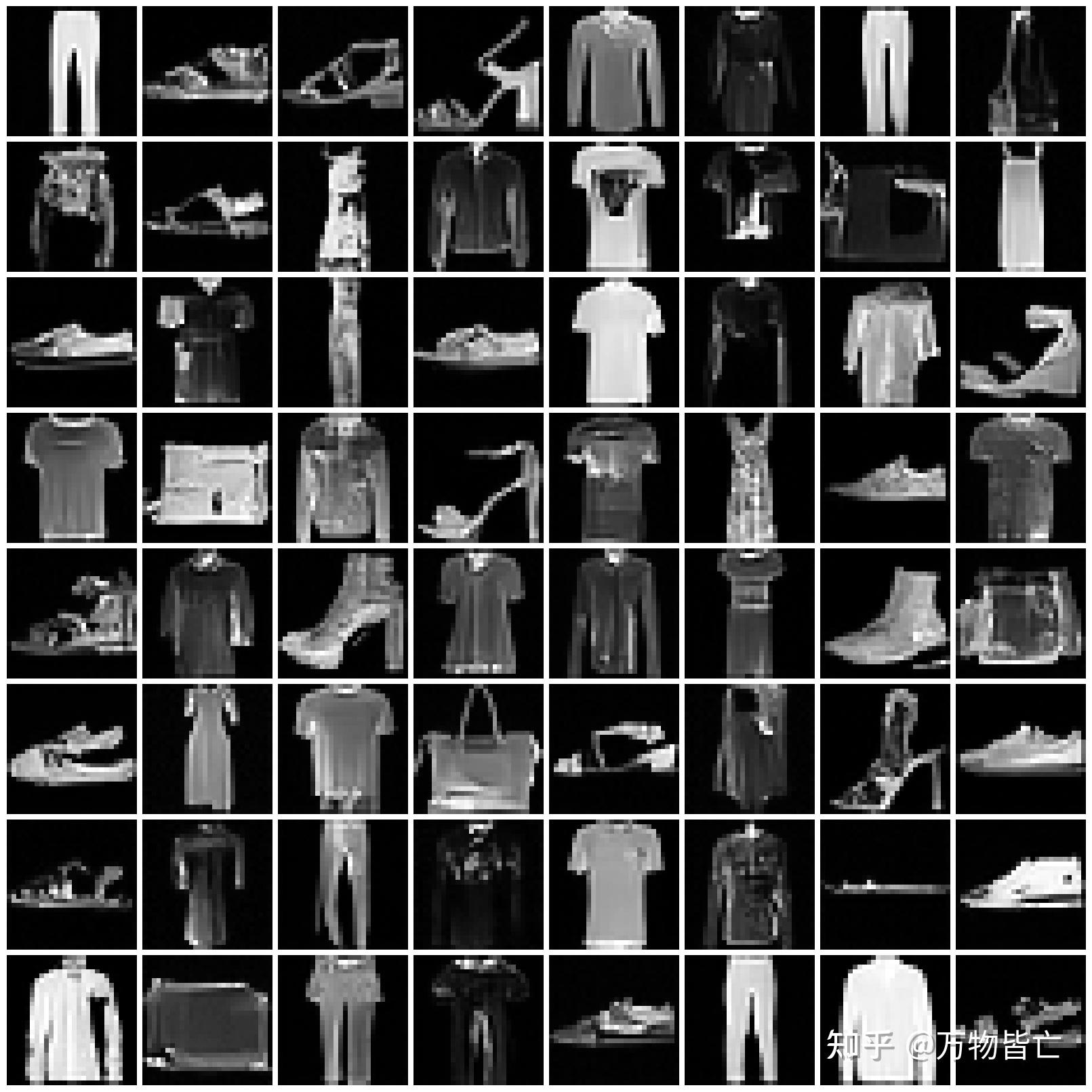 Diffusion之DDPM代码简述、MNIST与Fashion-MNIST生成实战及DDIM加速生成应用 - 知乎