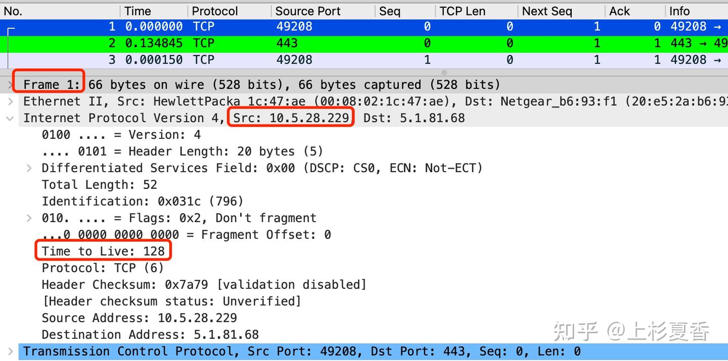 Wireshark 网络包分析实战四：TTL - 知乎
