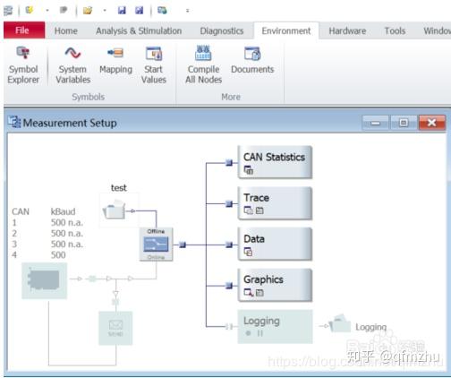 利用CANOE/CANalyzer的系统变量System Variables观察CAN信号之间的关系 - 知乎