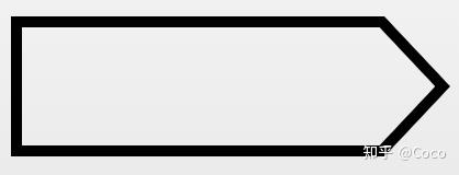 现代 CSS 高阶技巧，不规则边框解决方案 - 知乎