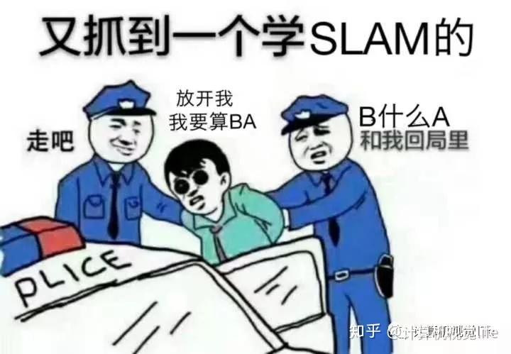 从零开始一起学习SLAM | 学习SLAM到底需要学什么？ - 知乎