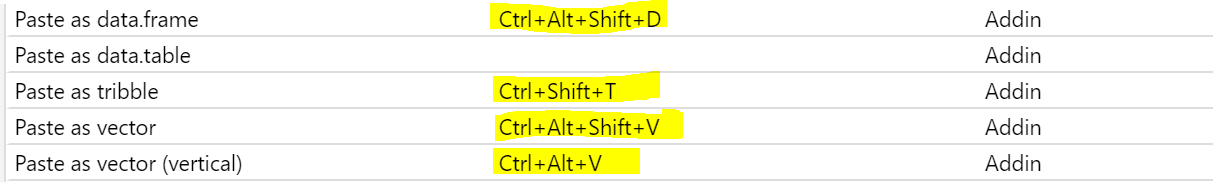 Rpython专栏 如何将Excel或网页中表格数据直接粘贴到R数据框中 - 知乎