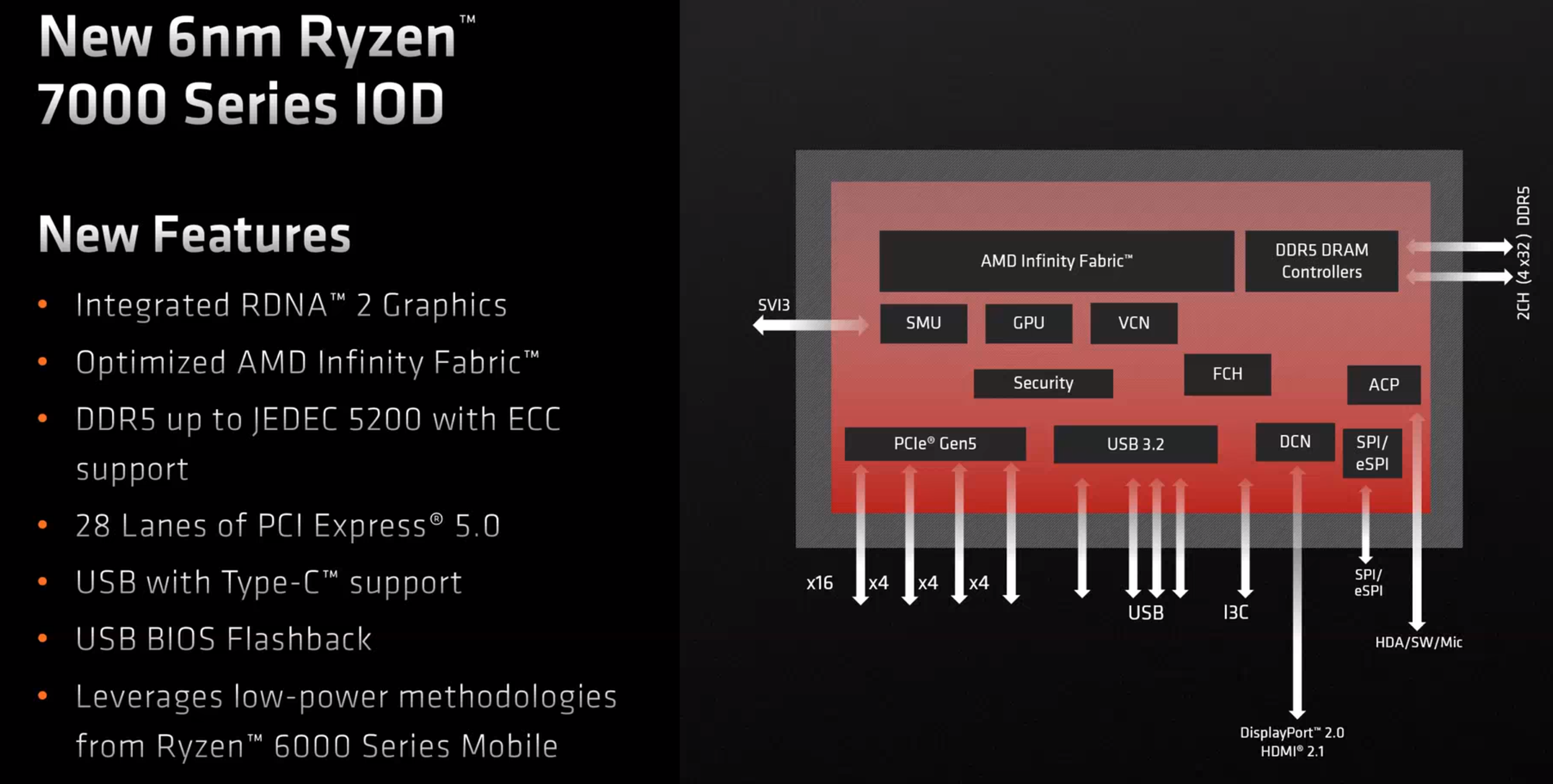 AMD 新发布的锐龙7000系列 处理器性能正式解禁，性能到底如何，值得买吗？