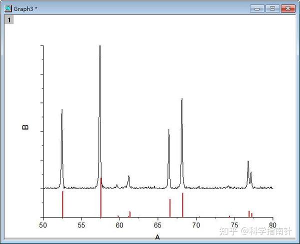 MDI Jade的基本使用方法 - 知乎