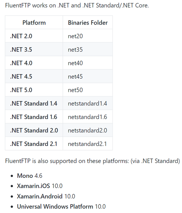 Net Corenet5net6 开源项目：实用工具 知乎 