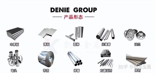 医疗器械行业中的Custom-465不锈钢用途 - 知乎