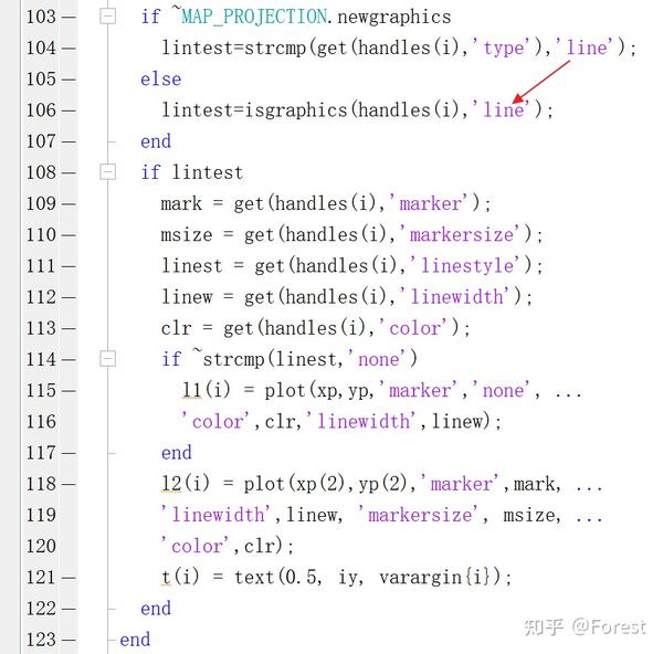 M_Map图例问题 - 知乎