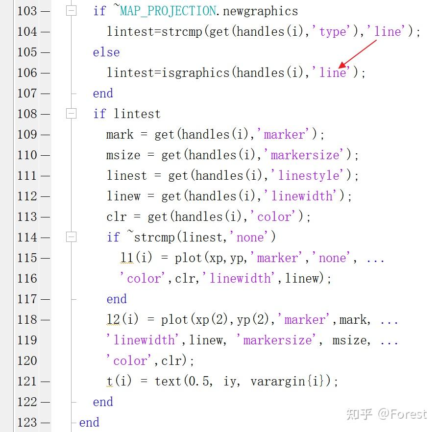 M_Map图例问题 - 知乎