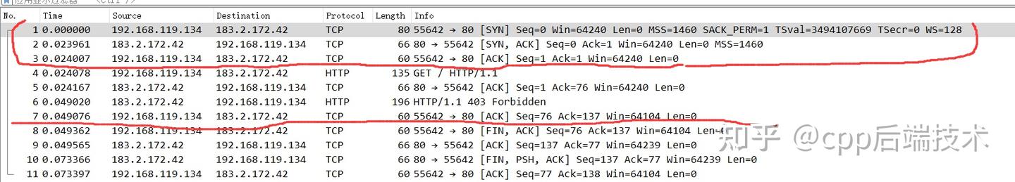 使用tcpdump 和 Wireshark进行简单TCP抓包分析 - 知乎
