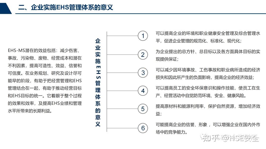 PPT |【课件】EHS管理体系解读课件（47页） - 知乎