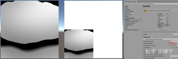 【渲染小问题】用 Graphics.CopyTexture 拷贝图片，拷贝结果的分辨率莫名缩小 - 知乎