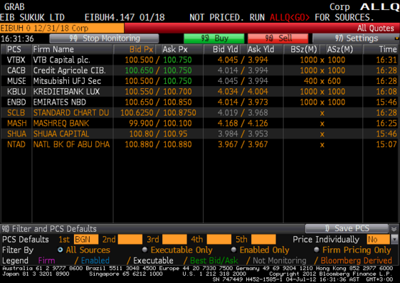 Bloomberg交易系统 - 知乎