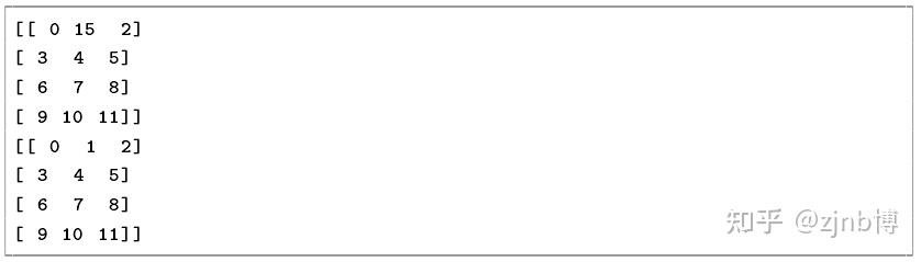 数据分析与Python之三：Numpy 数组的索引与切片 - 知乎