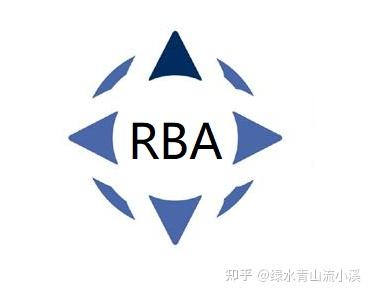 一流的企业做标准，二流的企业做品牌……这两点RBA都做到了 - 知乎