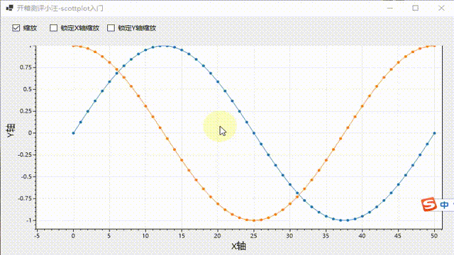 C# winform使用scottplot图表控件快速入门设置XY轴缩放 - 知乎