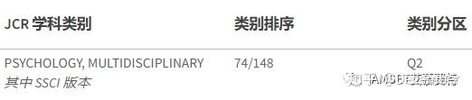 【期刊分享】JCR Q2，国人友好，一年发行18期！ - 知乎