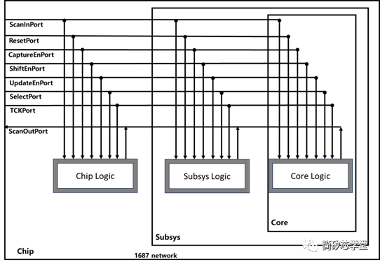 DFT必知必学系列：ICL介绍 - 知乎