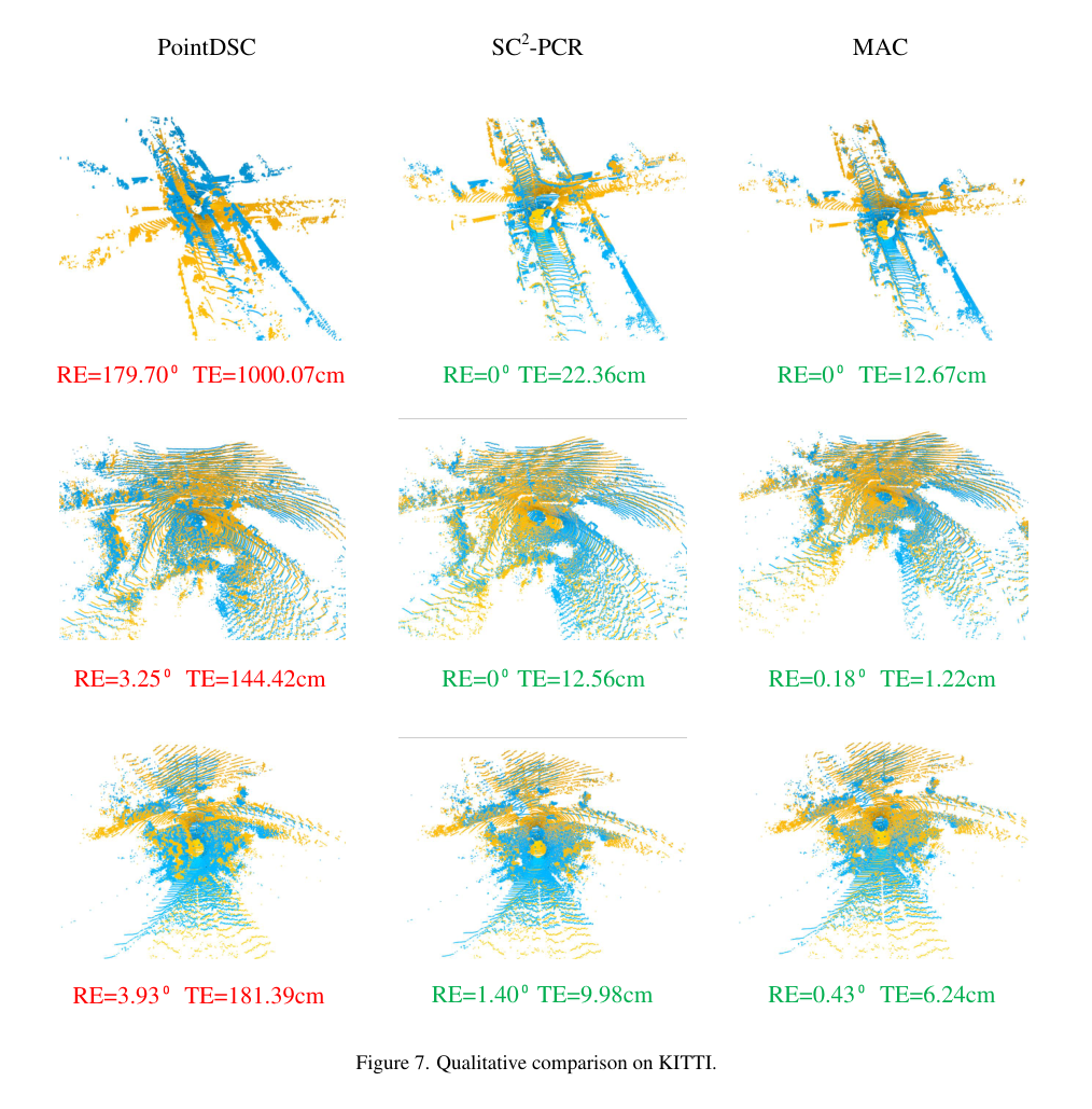【2023年5月19日】CVPR 2023 论文分享 - 知乎