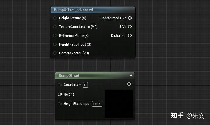 [UE5实践] 视差贴图(Parallax Mapping) - 知乎