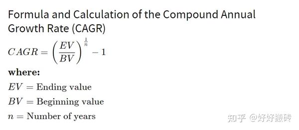 什么是年均复合增长率（CAGR）？ - 知乎