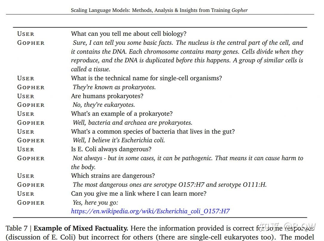 【自然语言处理】【大模型】DeepMind的大模型Gopher - 知乎