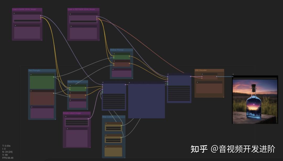 【AIGC】ComfyUI 入门教程（7）：SDXL 工作流和 ComfyUI 整合包 - 知乎