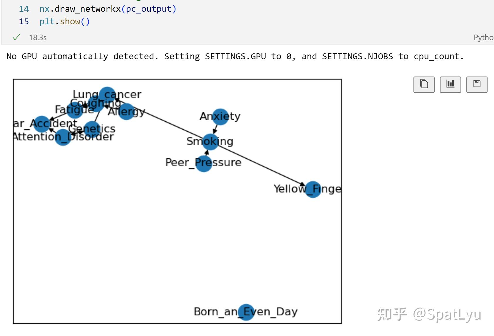 windows系统CPU版cdt/dowhy/causalnex因果推断框架配置 - 知乎