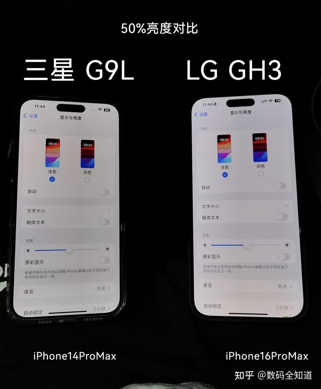 显微镜看iPhone三星屏幕和LG屏幕区别 - 知乎