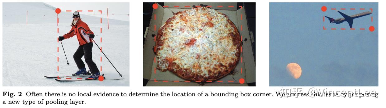 CornerNet：经典keypoint-based方法，通过定位角点进行目标检测 | ECCV18 - 知乎