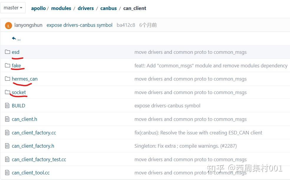 Apollo-CANBUS理解 - 知乎