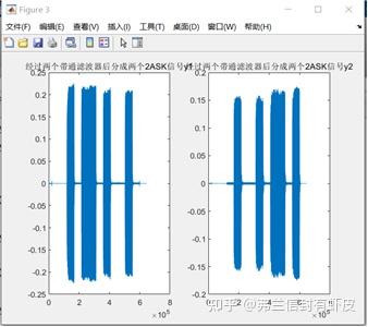 基于2FSK的简易音频通信系统（Matlab，2FSK调制与解调） - 知乎